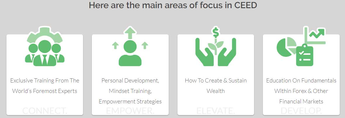 Signals Review: Eaconomy - Forex Robot Nation