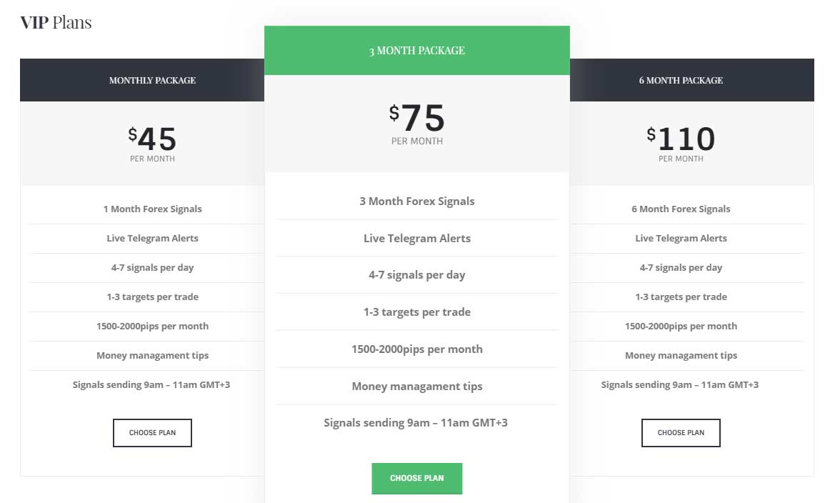 Signals Review: Pipster FX - Forex Robot Nation