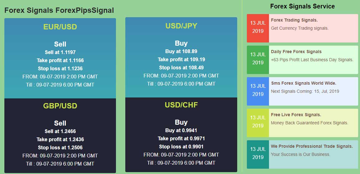 Forex Pips Signal Review (Trading Signals) - Forex Robot Nation