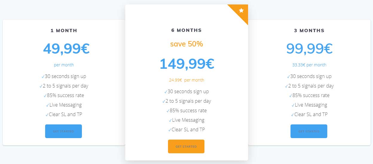 Signals Review: NCR Trading - Forex Robot Nation