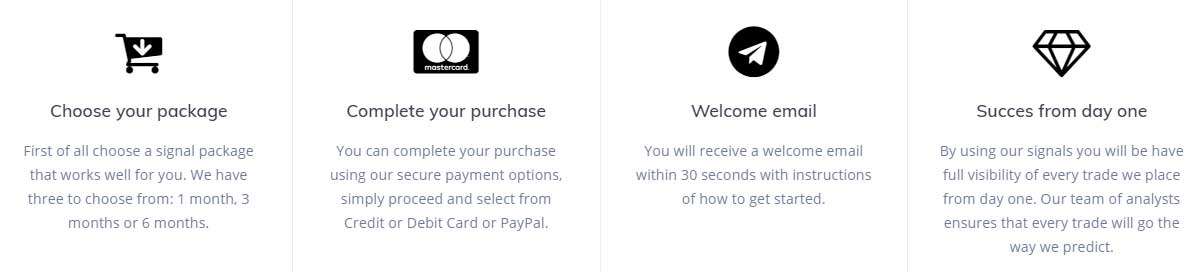 Signals Review: NCR Trading - Forex Robot Nation