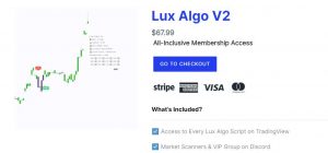 Lux Algo Trading Review (V2) - Forex Robot Nation