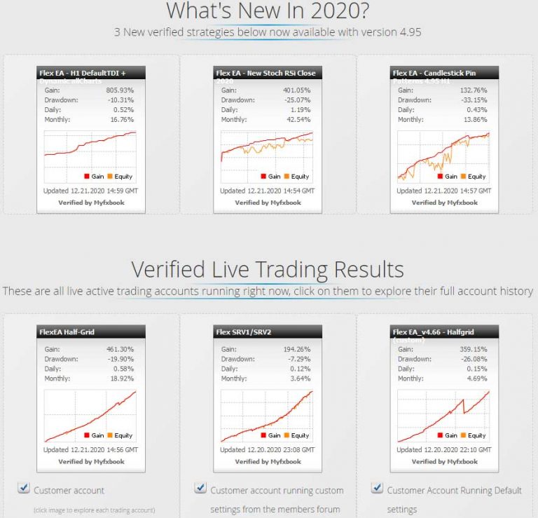 Forex Flex EA (2022 Review + Video) - Forex Robot Nation