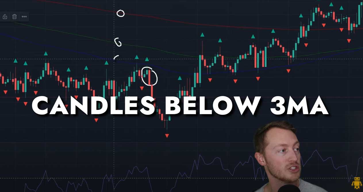 Profitable Forex Scalping Strategy (TRY THIS!) - Forex Robot Nation