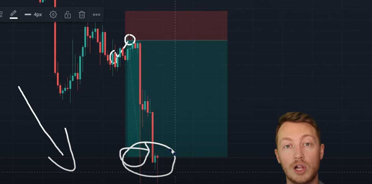 Can you get RICH with Forex Signals? - Forex Robot Nation