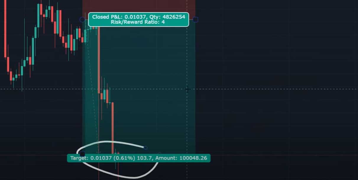 Can you get RICH with Forex Signals? - Forex Robot Nation