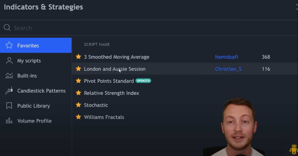 London Open Breakout Trading Strategy (+$11K) - Forex Robot Nation