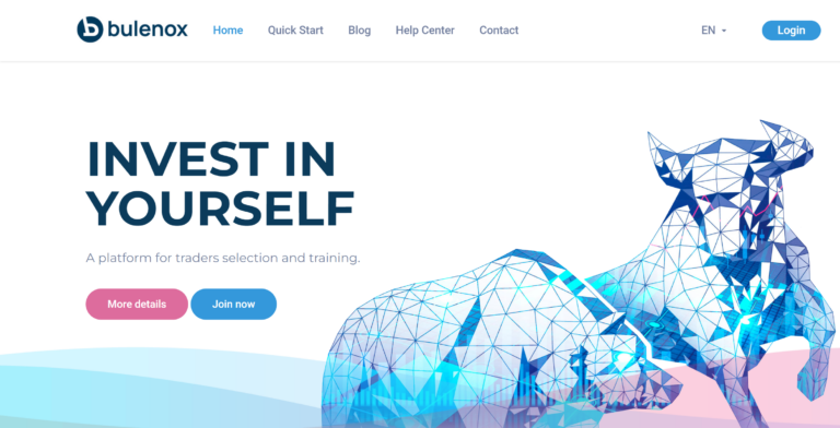 Bulenox Review: Unpacking the Pros, Cons, and Ratings - Forex Robot Nation