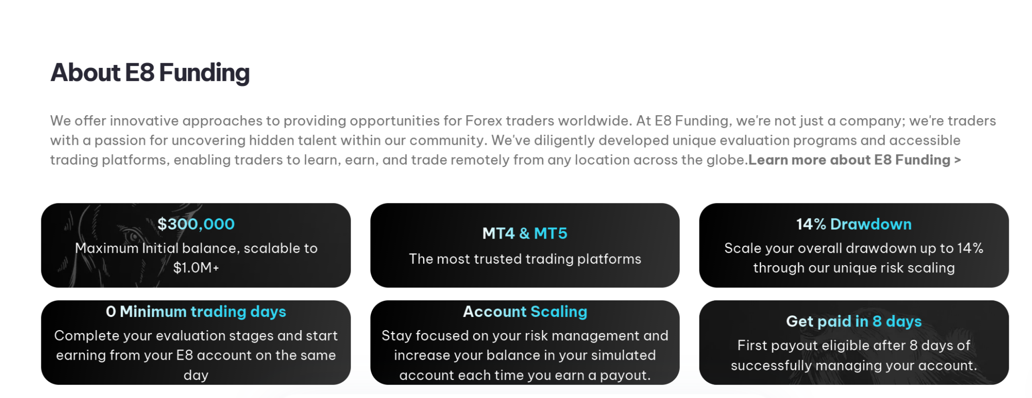 E8 Funding Review: An In-Depth Analysis of Features, Drawbacks, and ...