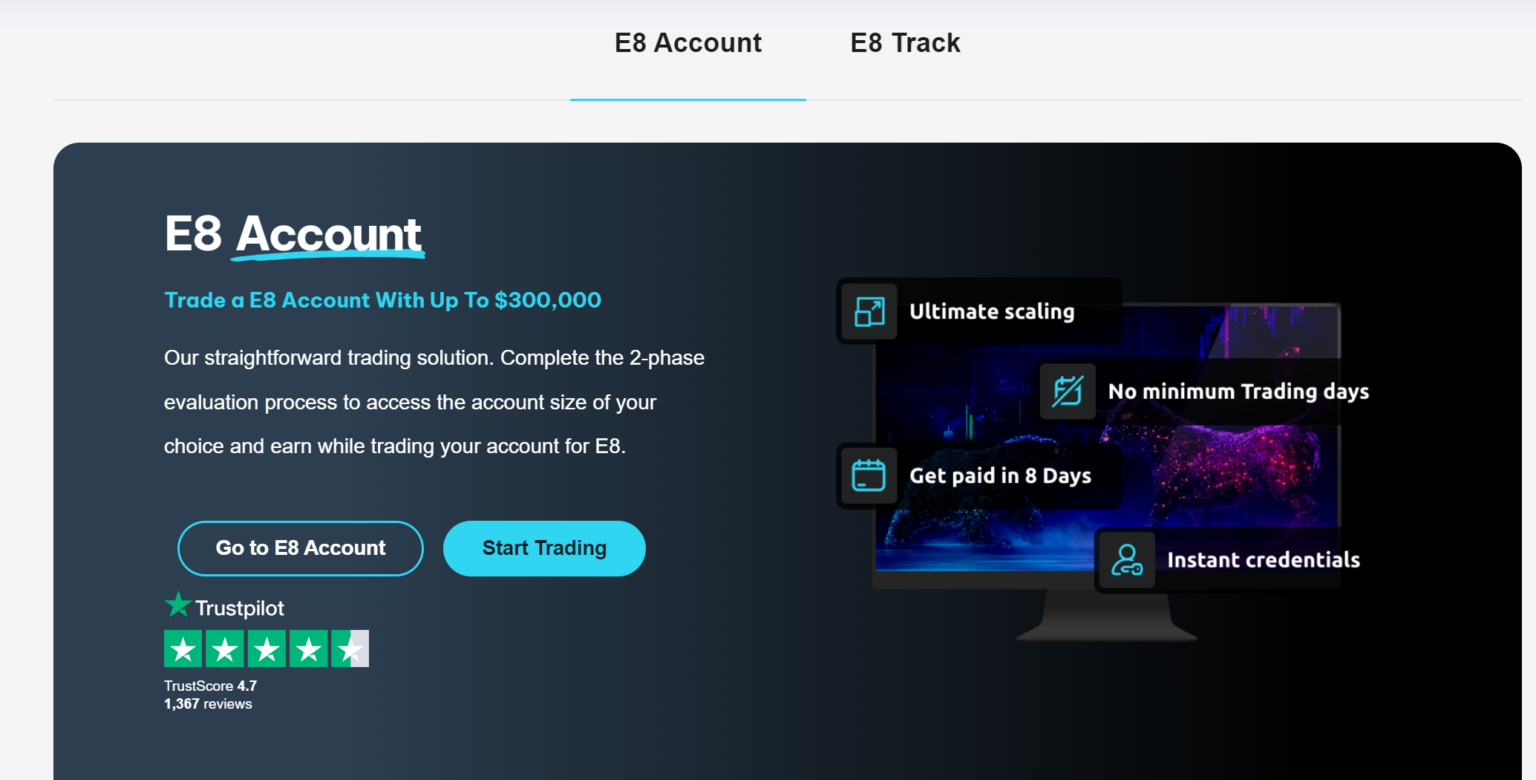 E8 Funding Review: An In-Depth Analysis of Features, Drawbacks, and ...